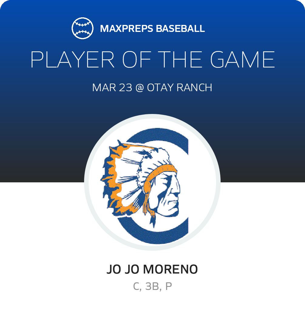 Clairemont vs Otay Ranch | Baseball | 3/23
