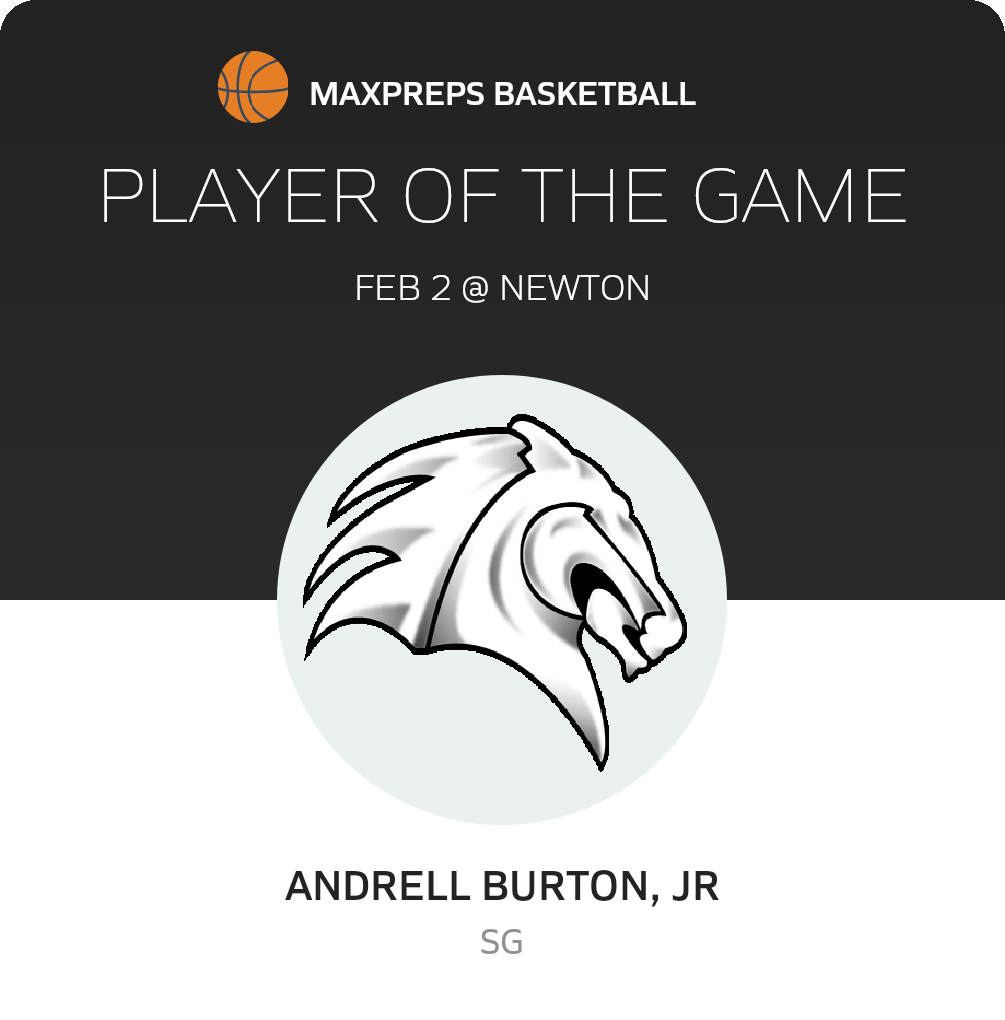 Andrell Burton, jr's Haysville Campus High School Career Home
