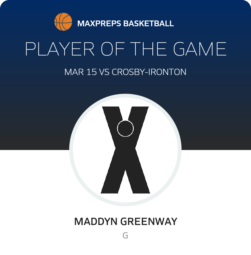 Maddyn Greenway's Providence Academy Career Home