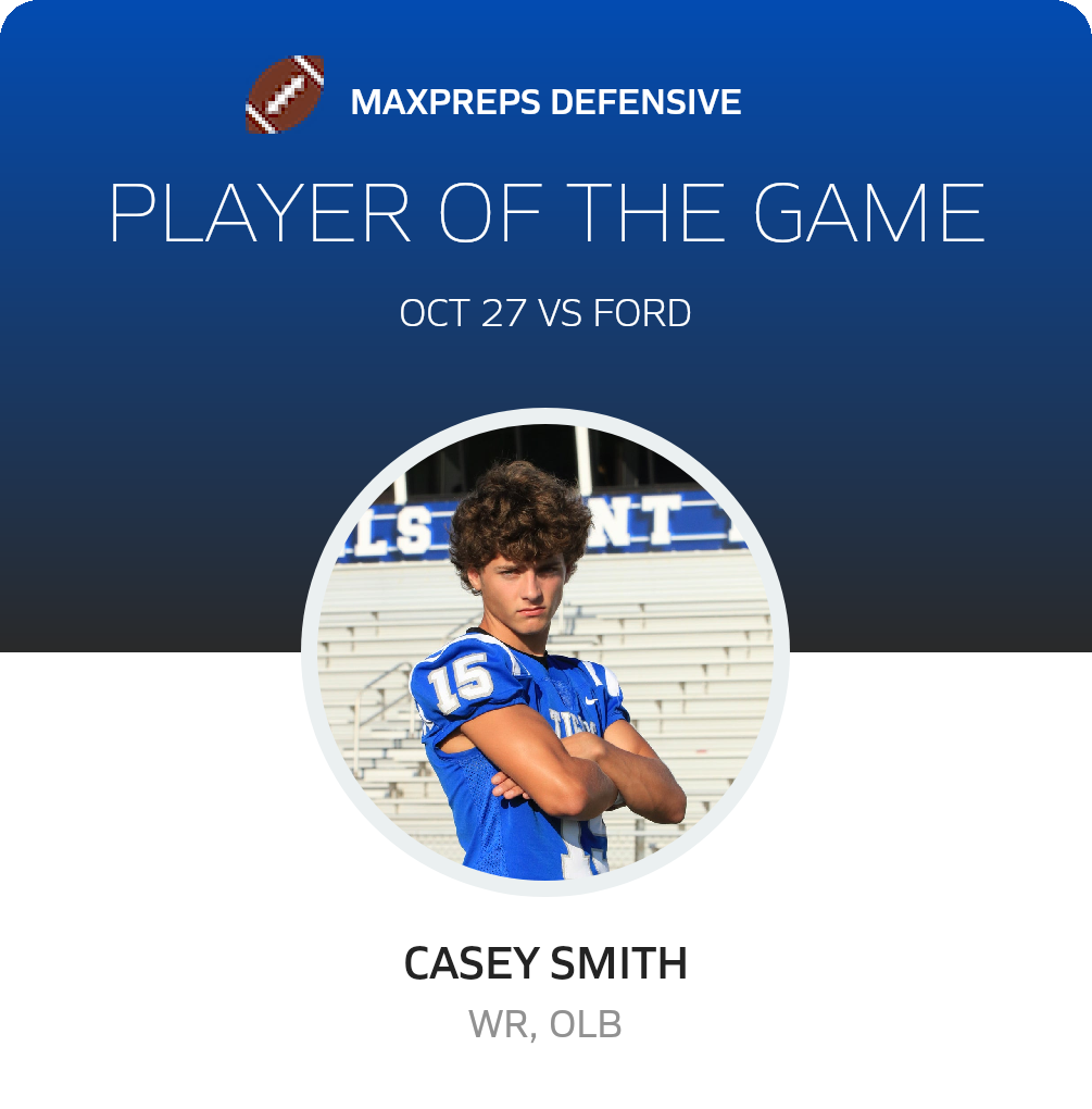 Wills Point High School (TX) Varsity Football