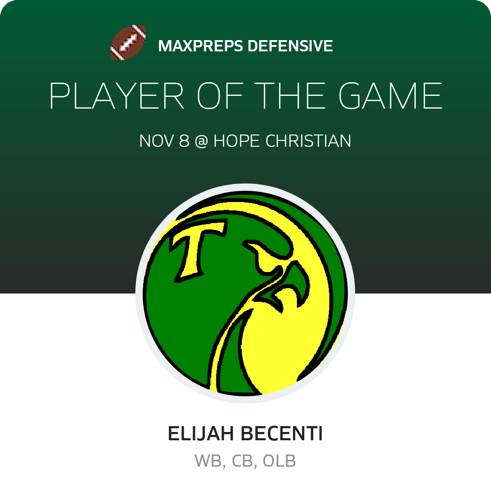 Elijah Becenti's High School Career Home
