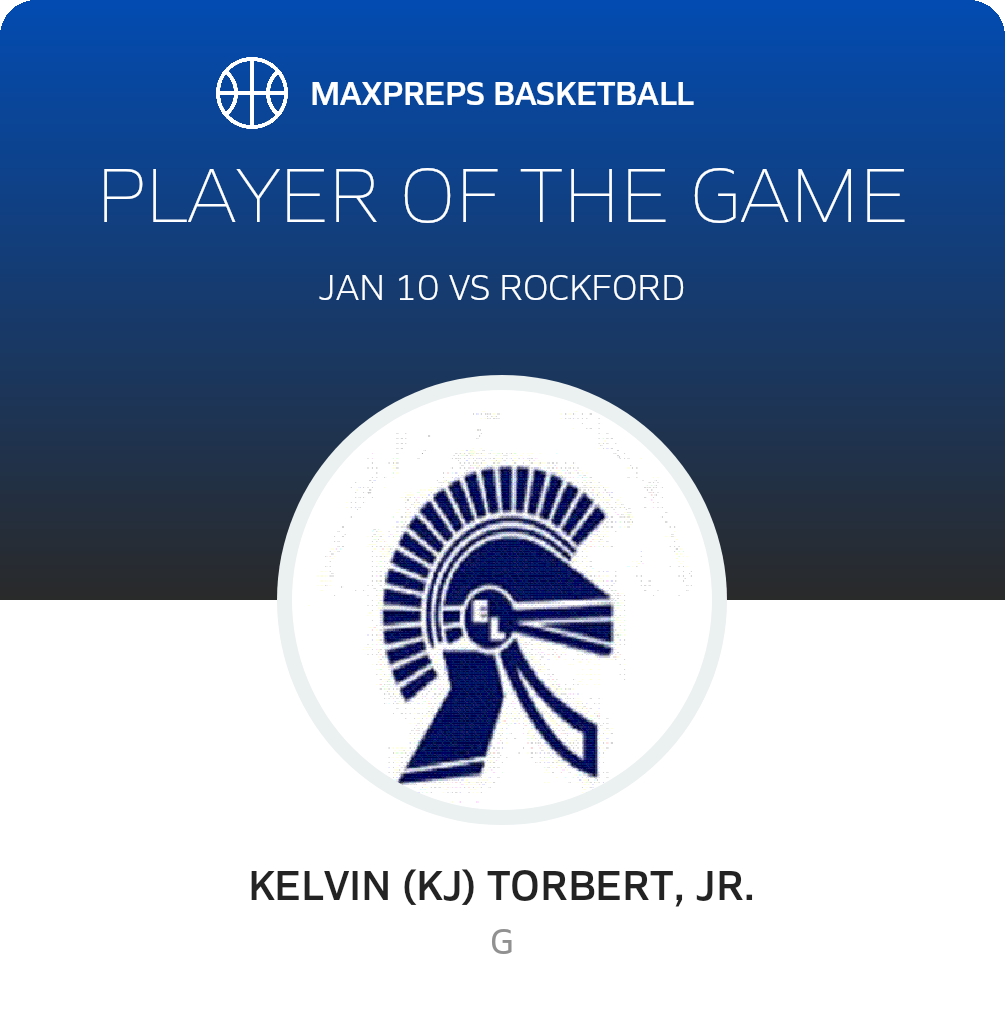 Kelvin (KJ) Torbert, Jr.'s High School Career Home