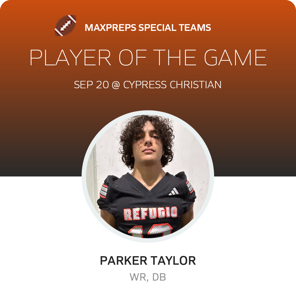 Refugio High School (TX) Varsity Football