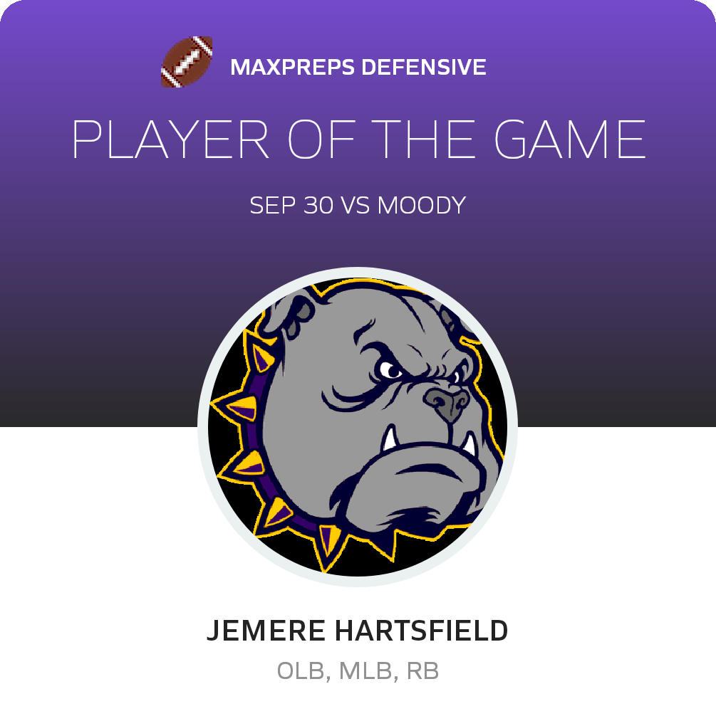 Marlin High School (TX) Varsity Football