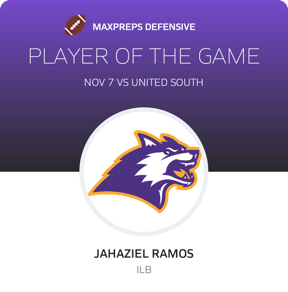 Laredo LBJ High School (TX) Varsity Football