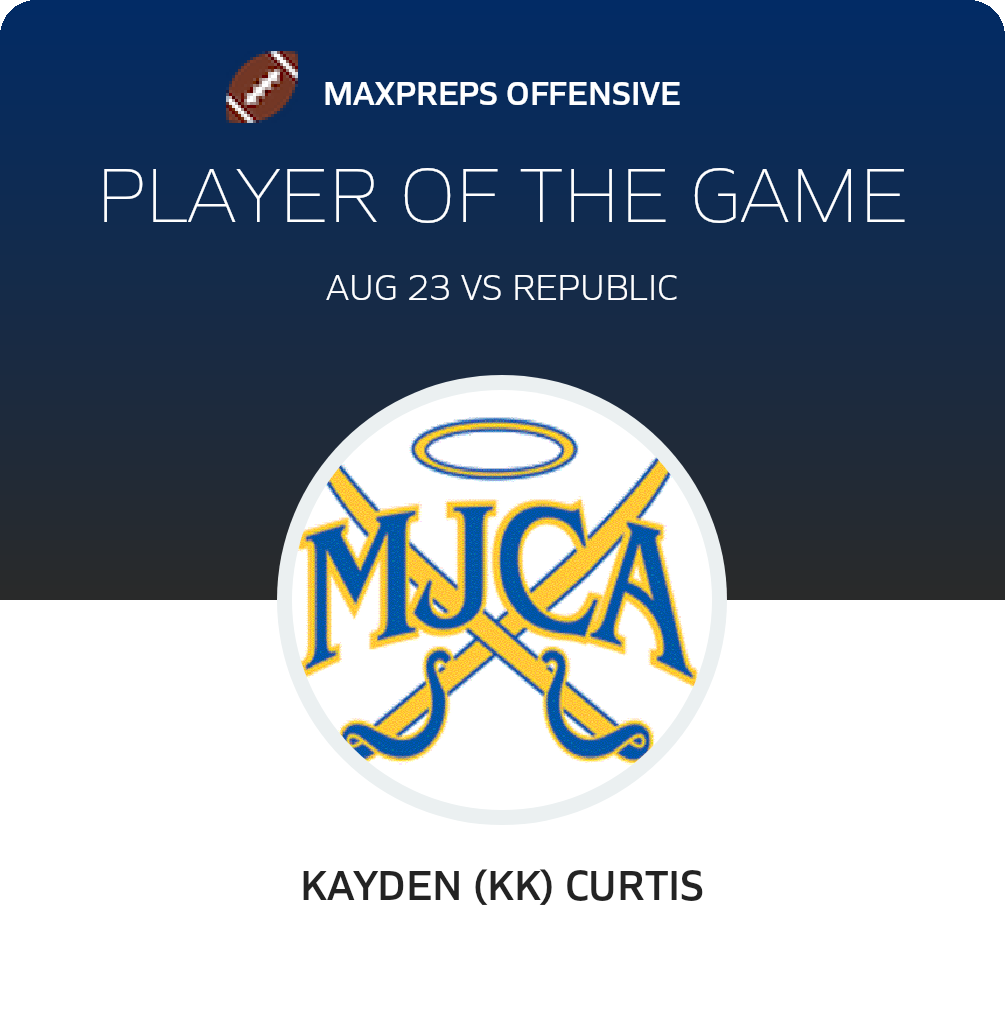 Mount Juliet Christian Academy (Mt. Juliet, TN) Varsity Football