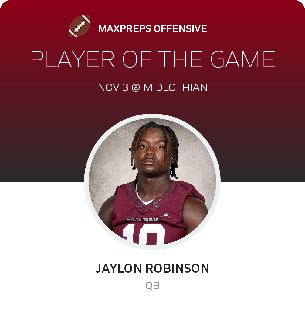 Red Oak High School (TX) Varsity Football