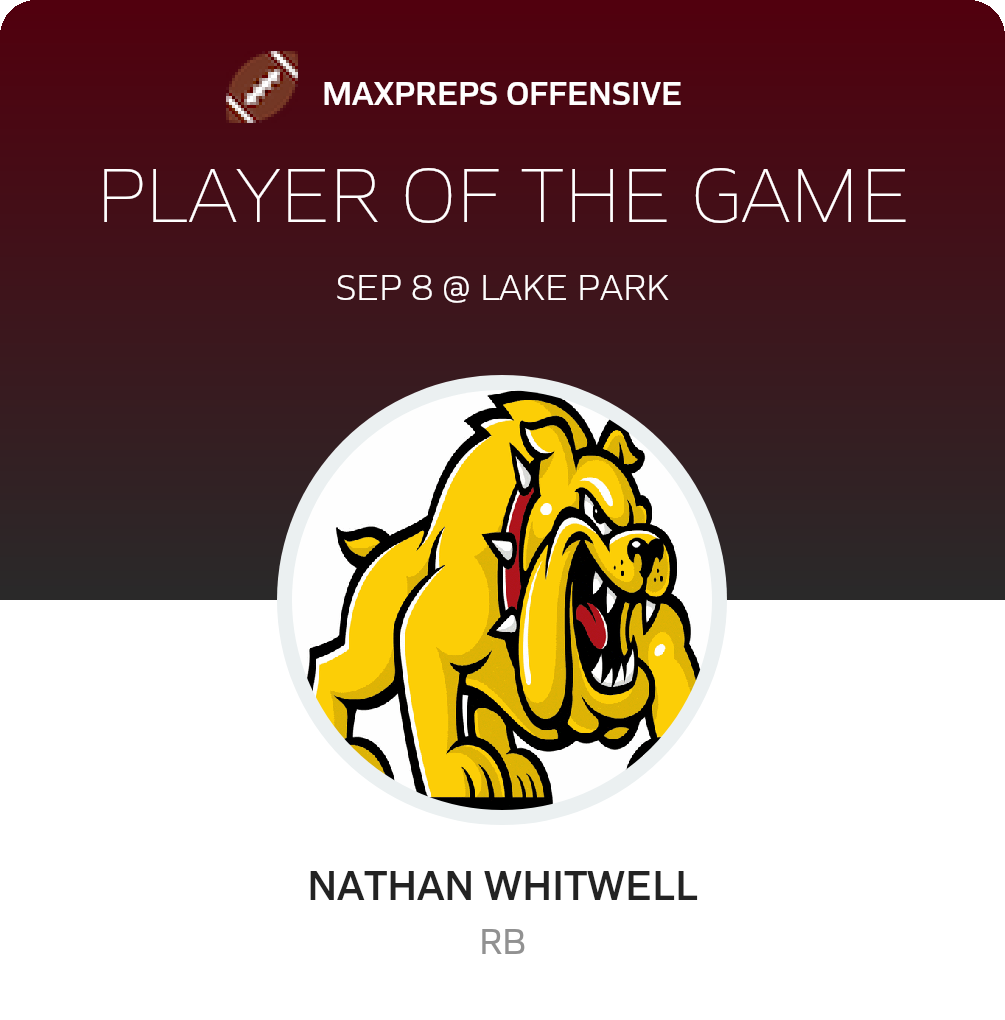 Batavia High School (IL) Varsity Football