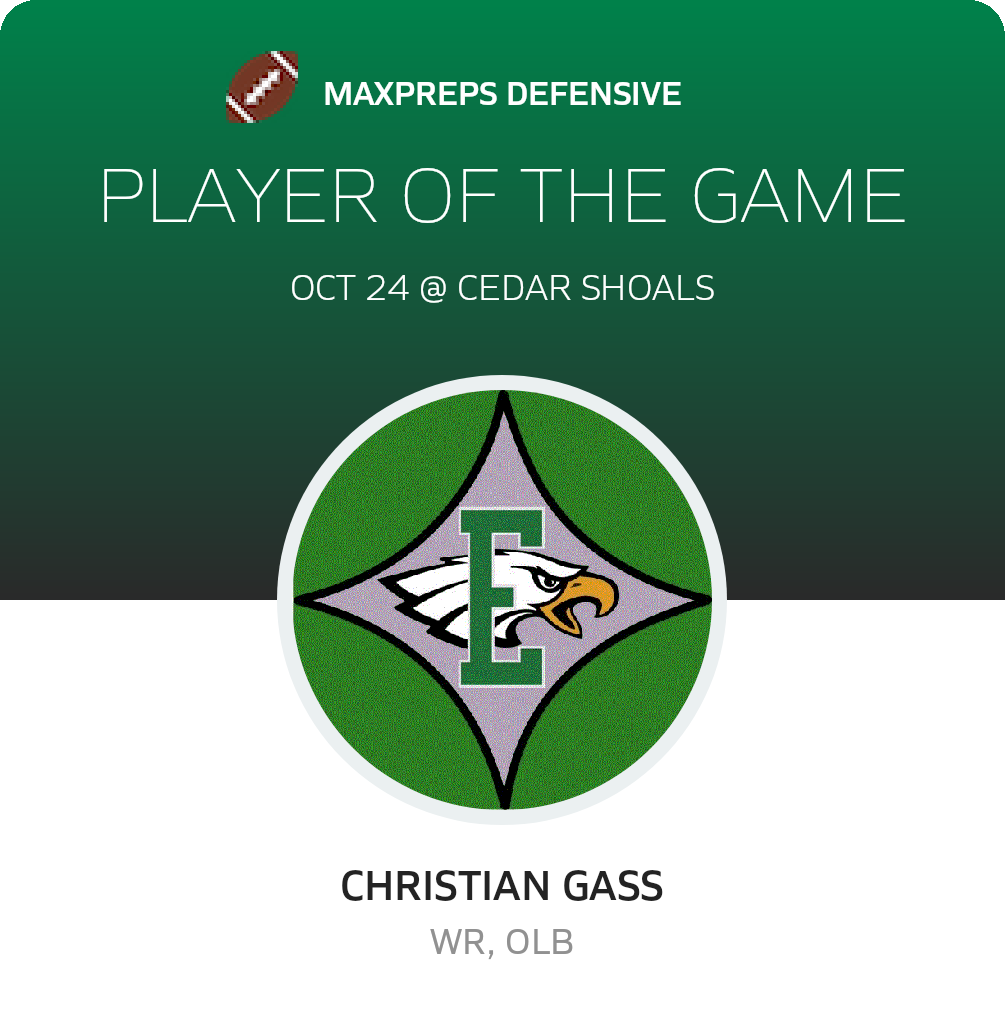 Eastside High School (Covington, GA) Varsity Football