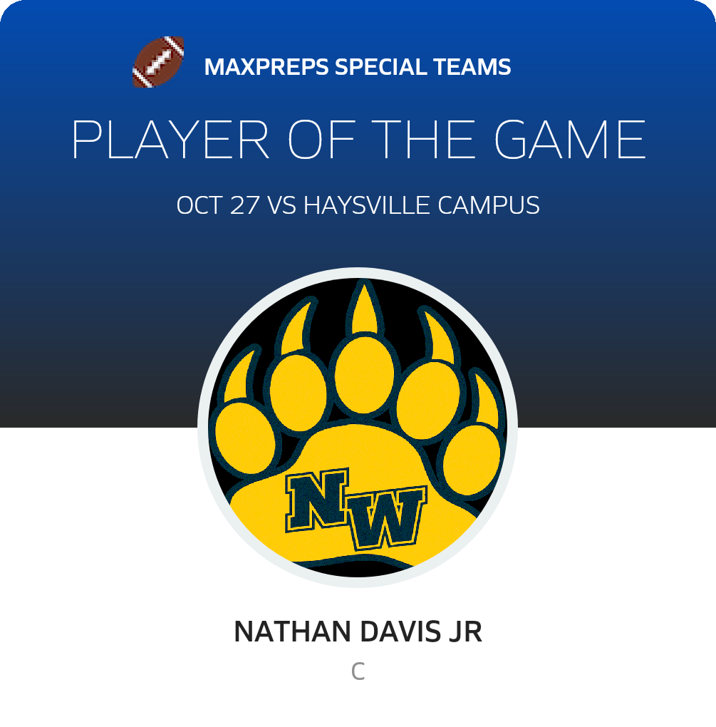 Northwest High School (Wichita, KS) Varsity Football