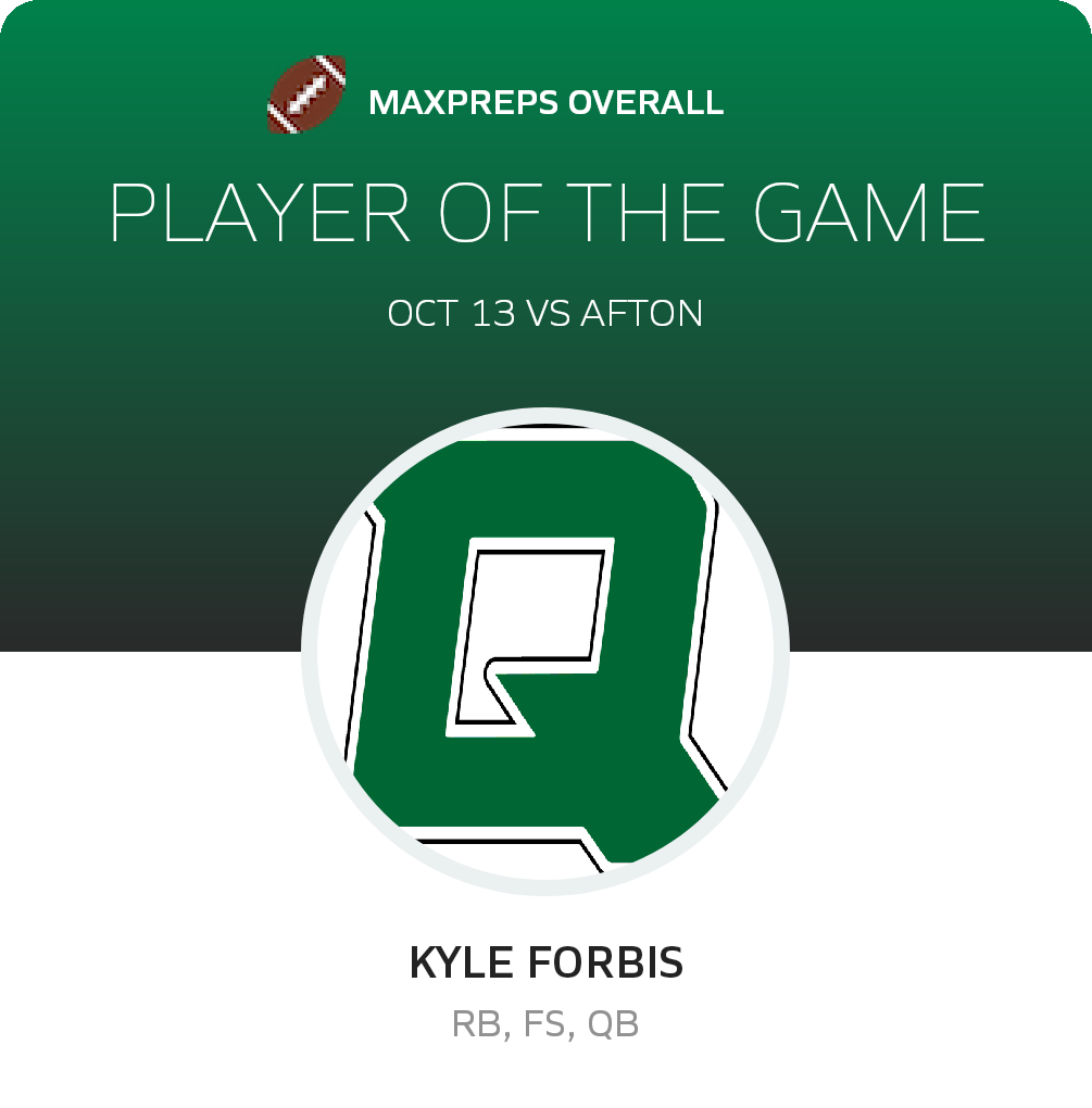 Quapaw High School (OK) Varsity Football