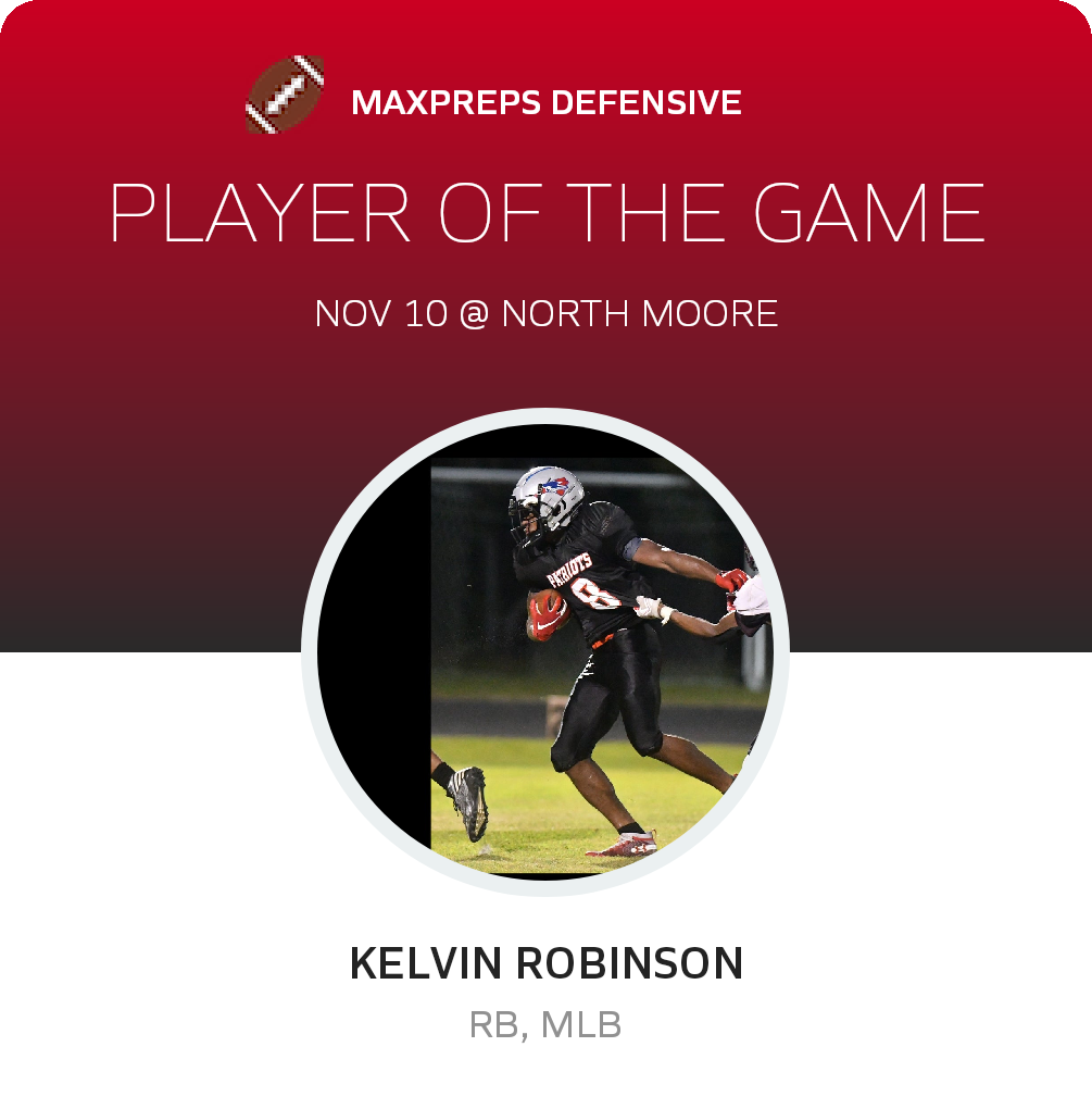 Pender High School (Burgaw, NC) Varsity Football