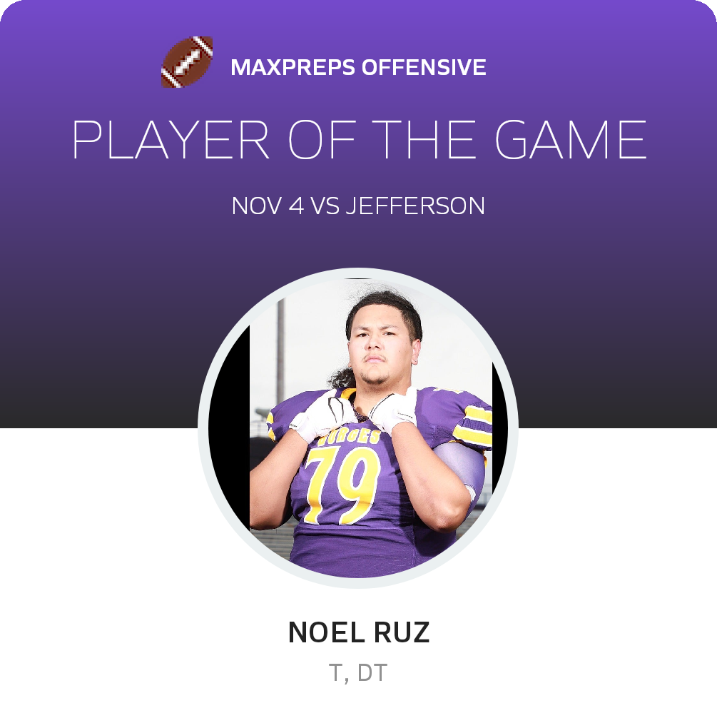 Burges High School (El Paso, TX) Varsity Football