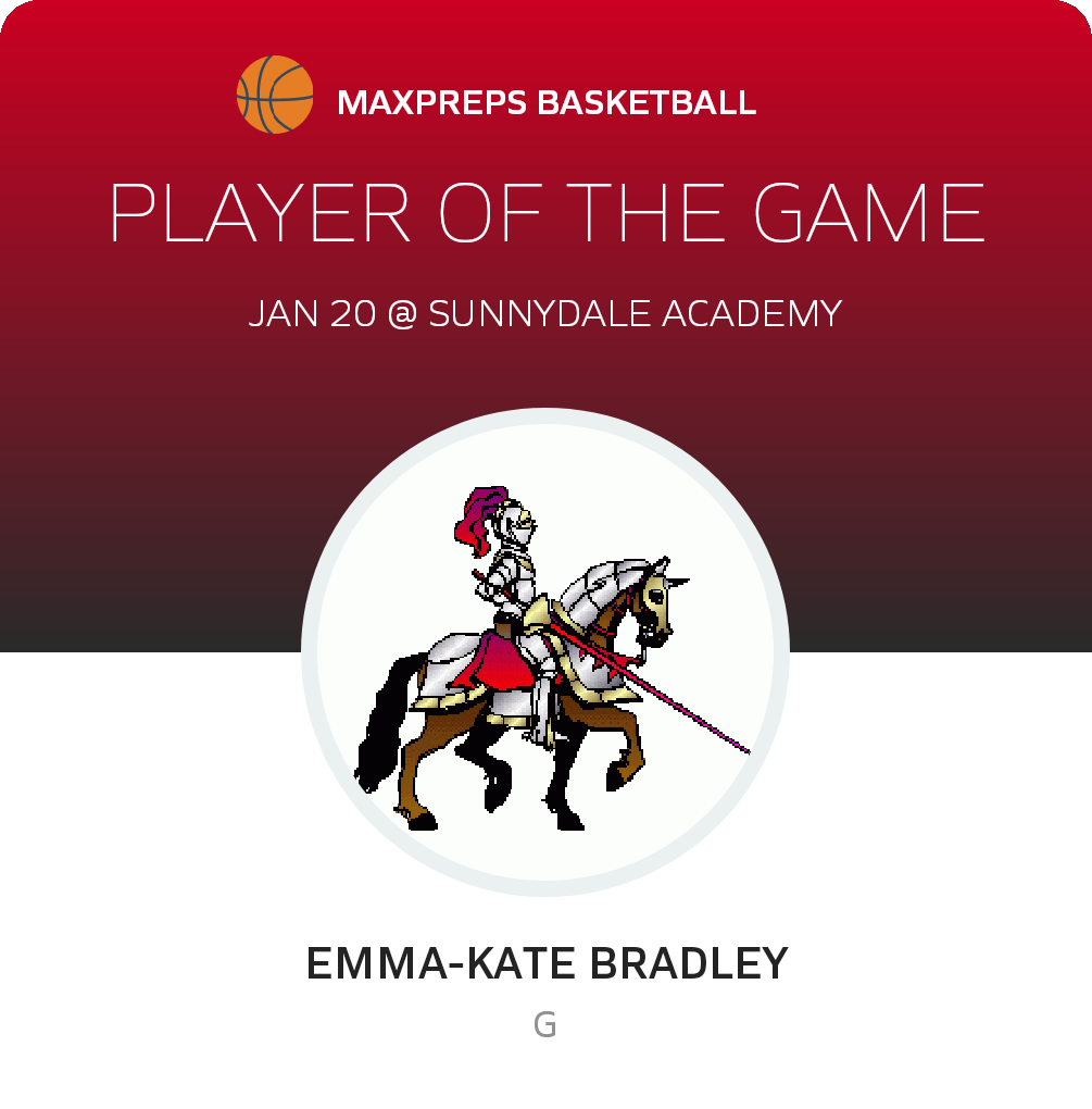 Emma-Kate Bradley's (Columbia, MO) Awards | MaxPreps