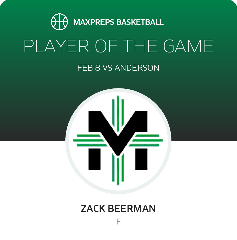 Archbishop McNicholas High School (Cincinnati, OH) Varsity Basketball
