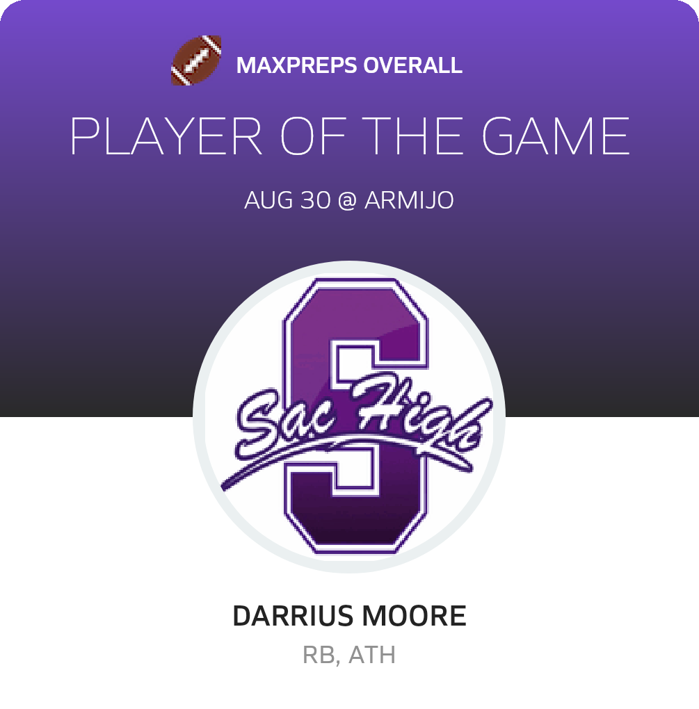 Sacramento High School (CA) Varsity Football