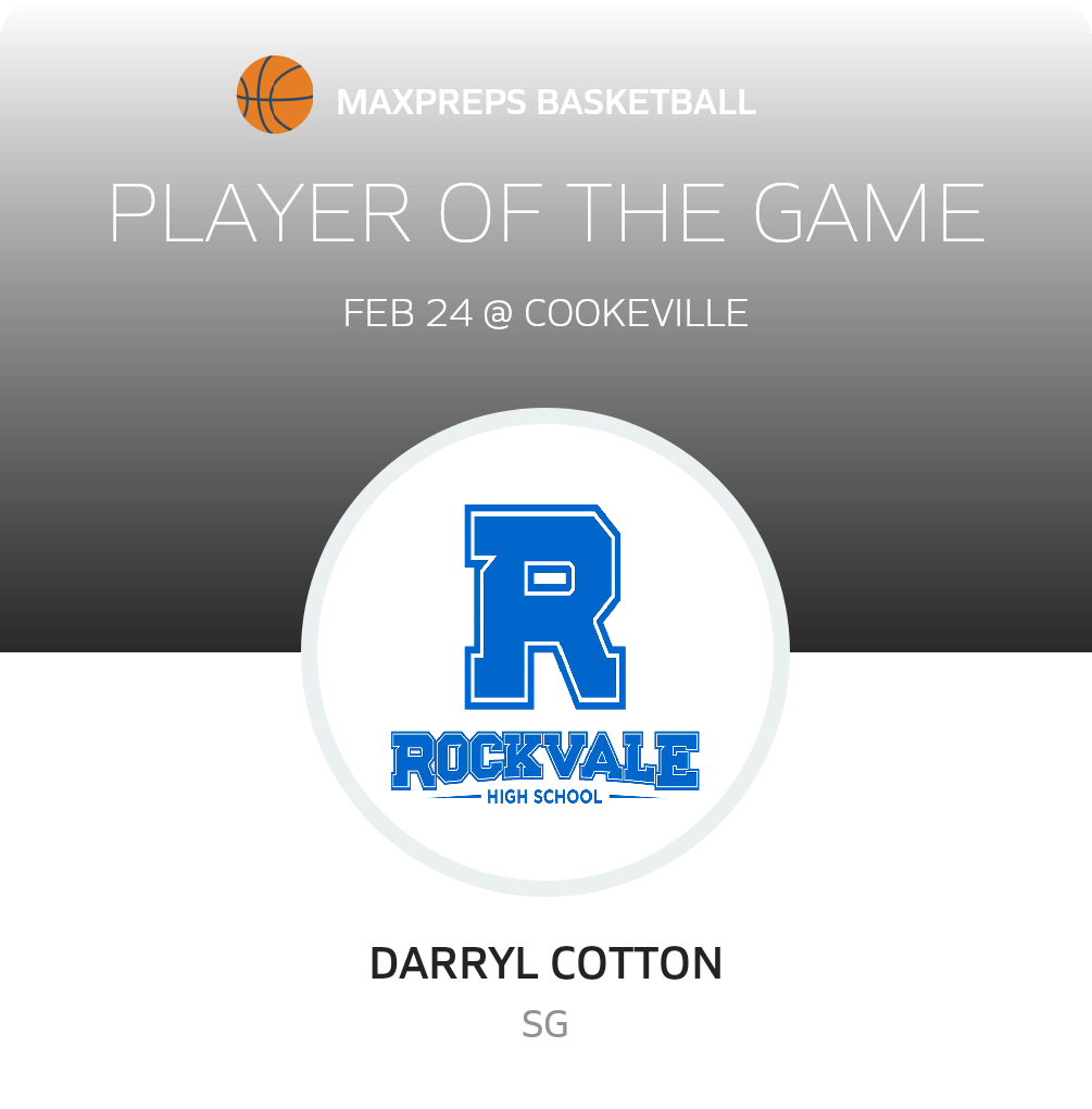 Rockvale High School (TN) Varsity Basketball