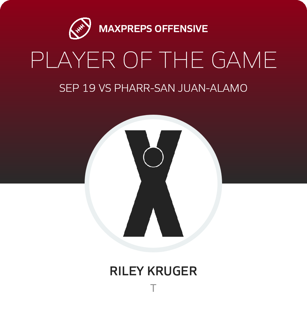 Riley Kruger's High School Career Home