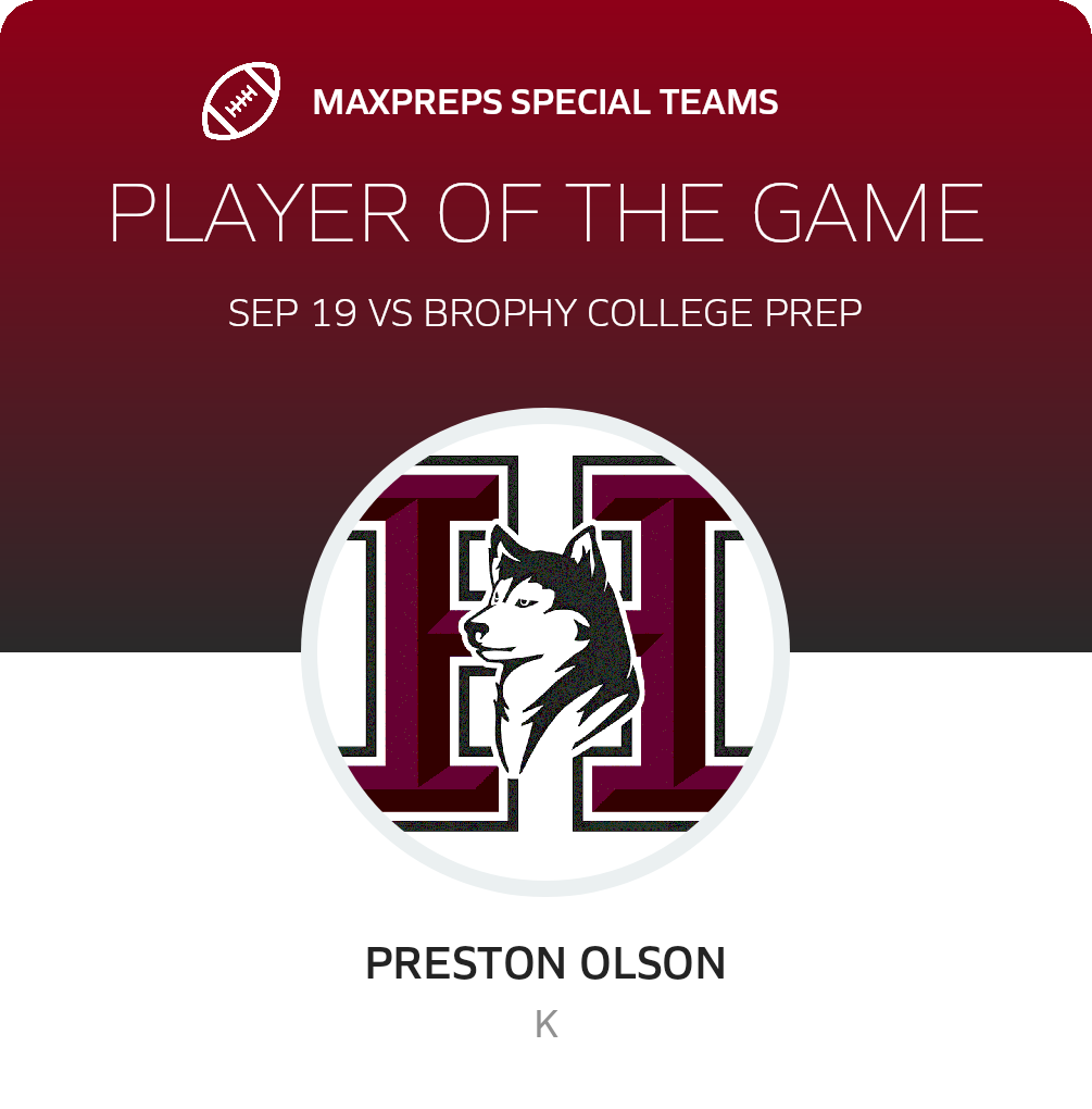 Hamilton High School (Chandler, AZ) Varsity Football