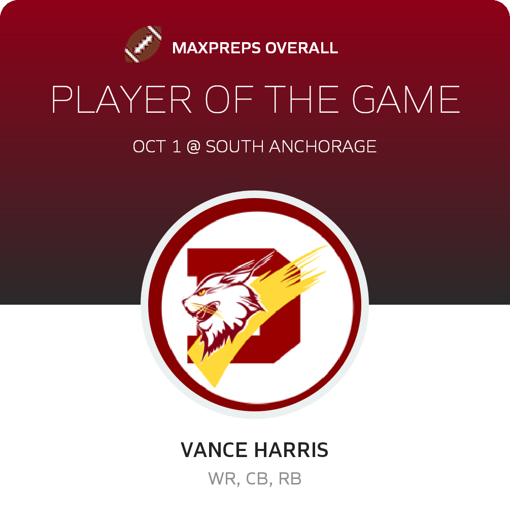 Dimond High School (Anchorage, AK) Varsity Football