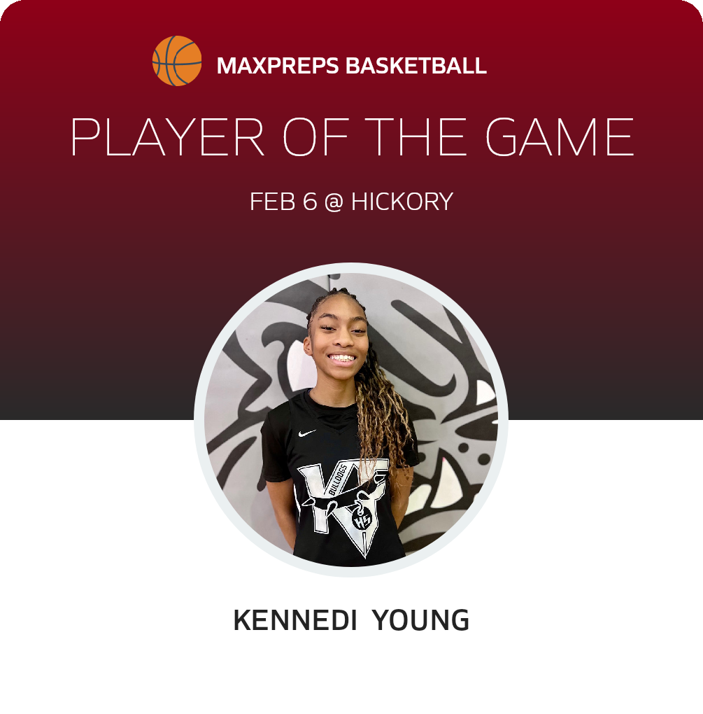 Kennedi Young's King's Fork High School Career Home