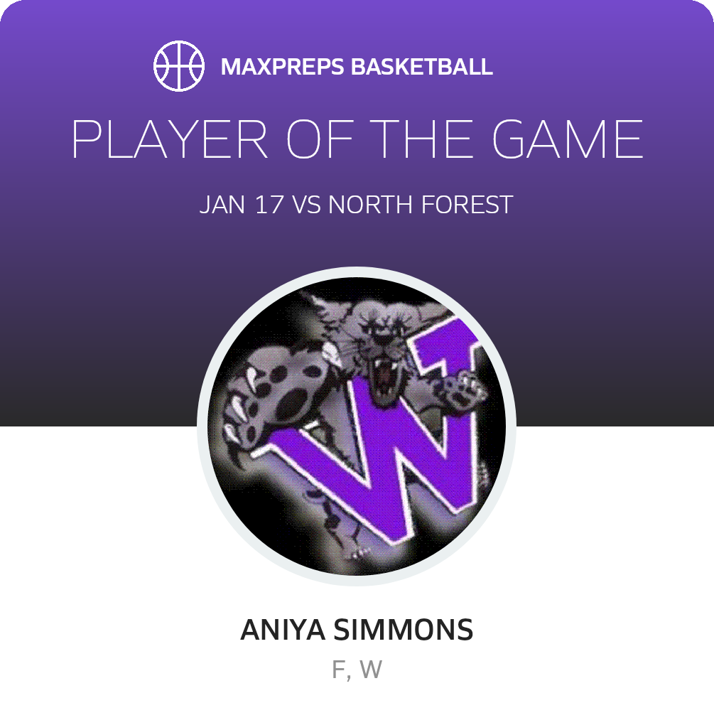 Aniya Simmons' Wheatley High School Career Home
