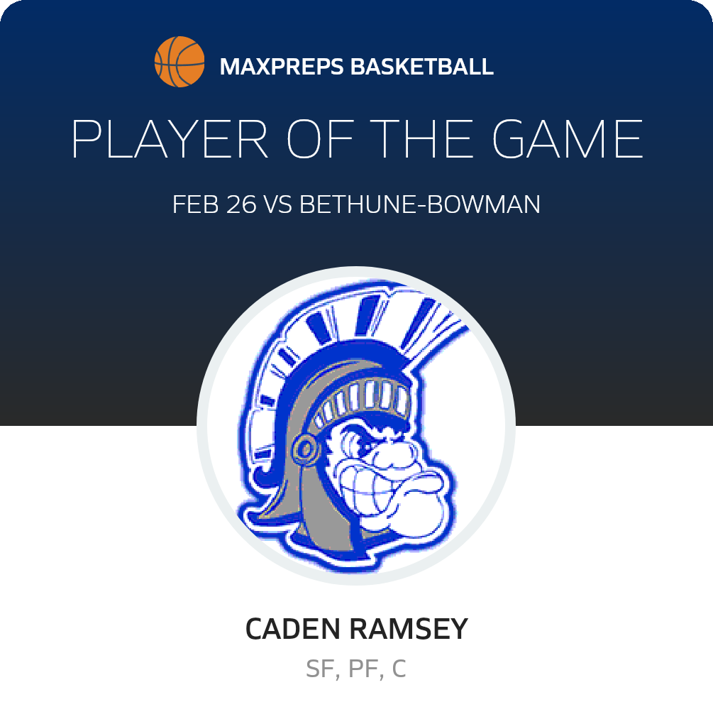 Cross High School (SC) Varsity Basketball