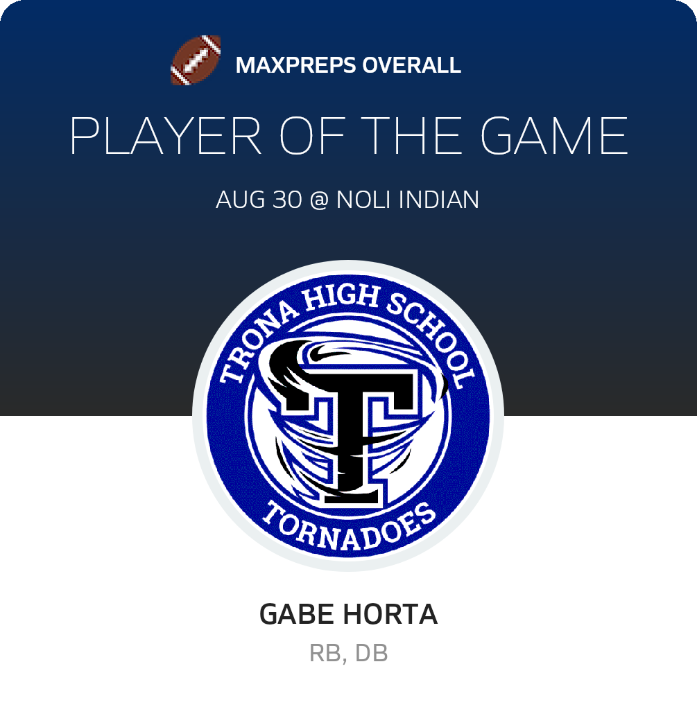 Trona High School (CA) Varsity Football