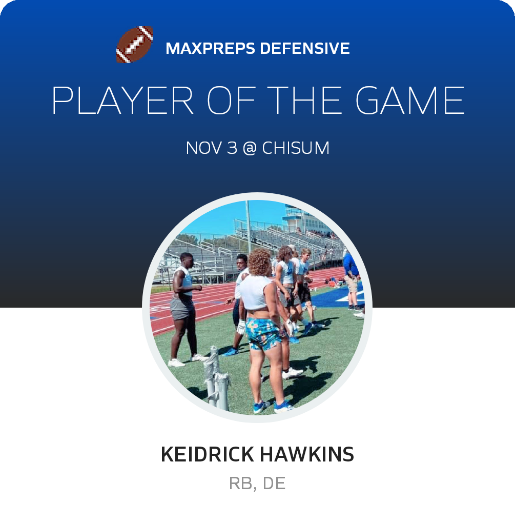 Pewitt High School (Omaha, TX) Varsity Football