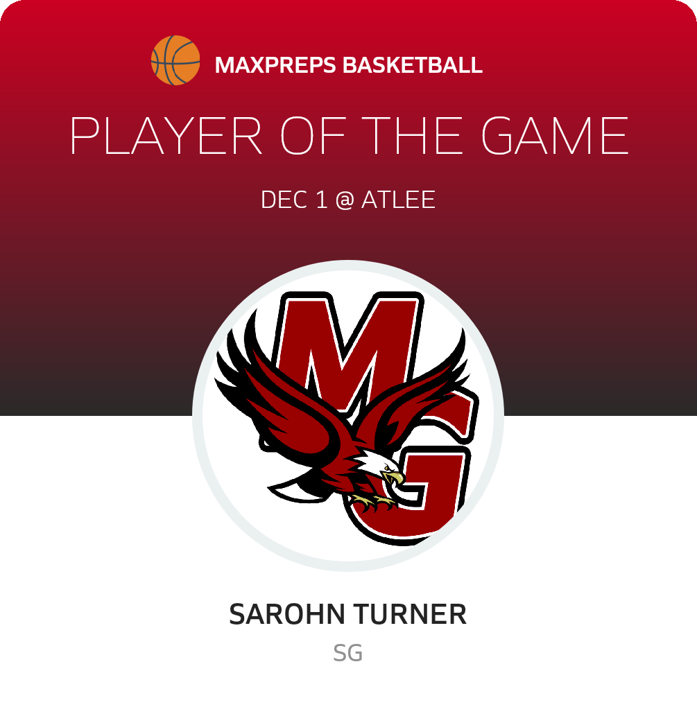 Godwin High School (Richmond, VA) Varsity Basketball