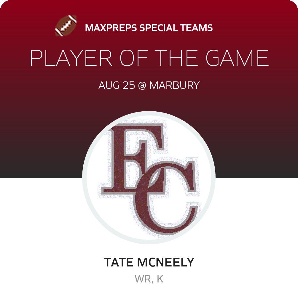 Elmore County High School (Eclectic, AL) Varsity Football