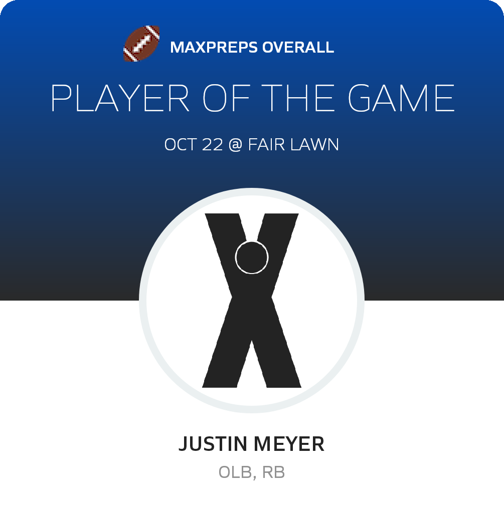 Teaneck High School (NJ) Varsity Football