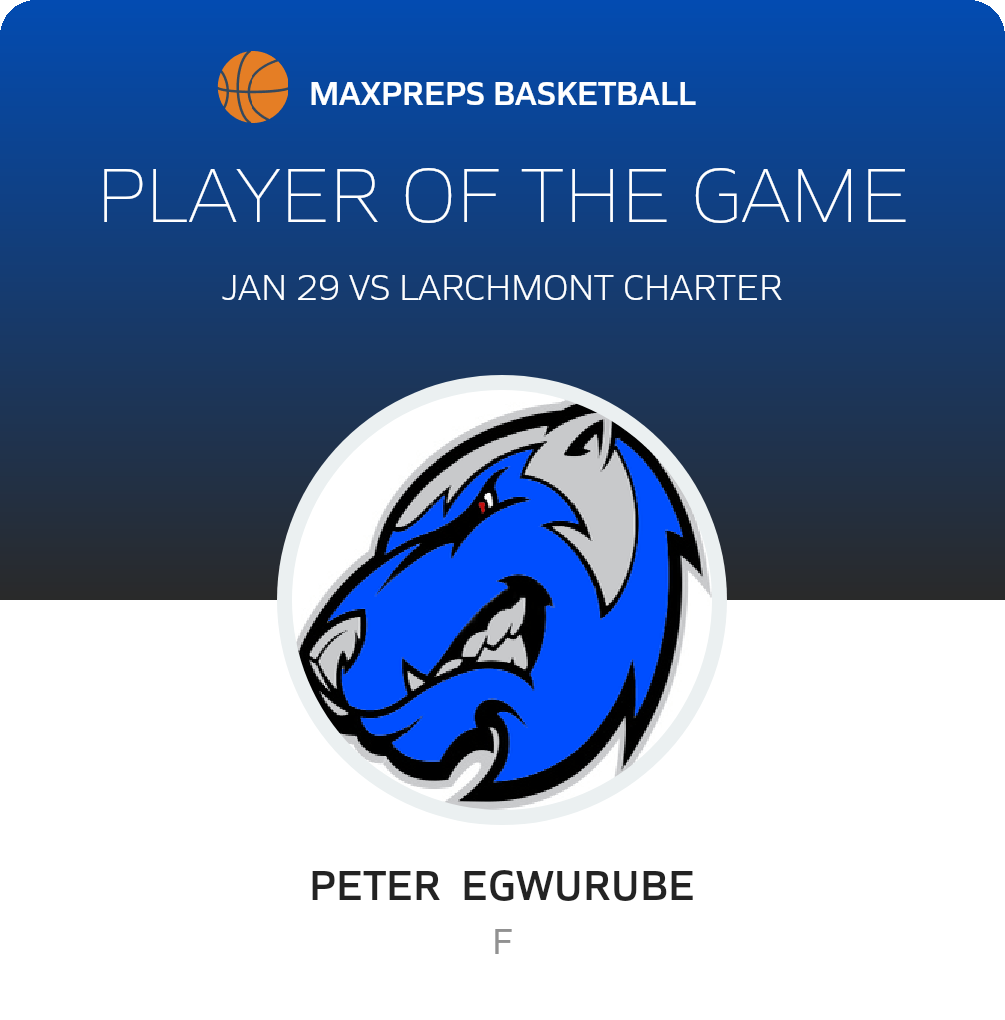 Foshay High School (Los Angeles, CA) Basketball