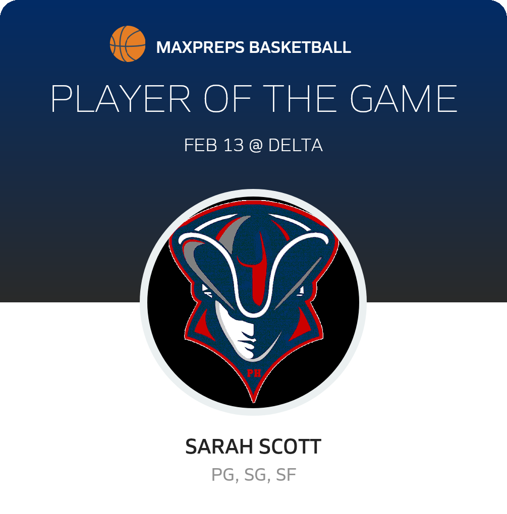 Providence Hall High School (Herriman, UT) Girls Varsity Basketball