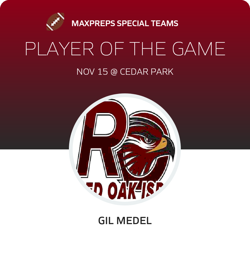 Red Oak High School (TX) Varsity Football