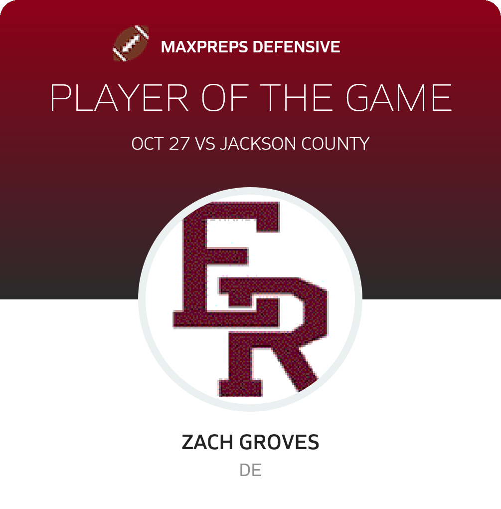 Zach Groves' East Robertson High School Career Home