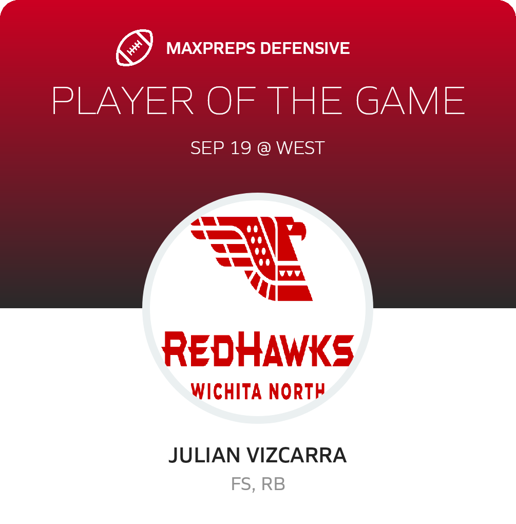 North High School (Wichita, KS) Varsity Football