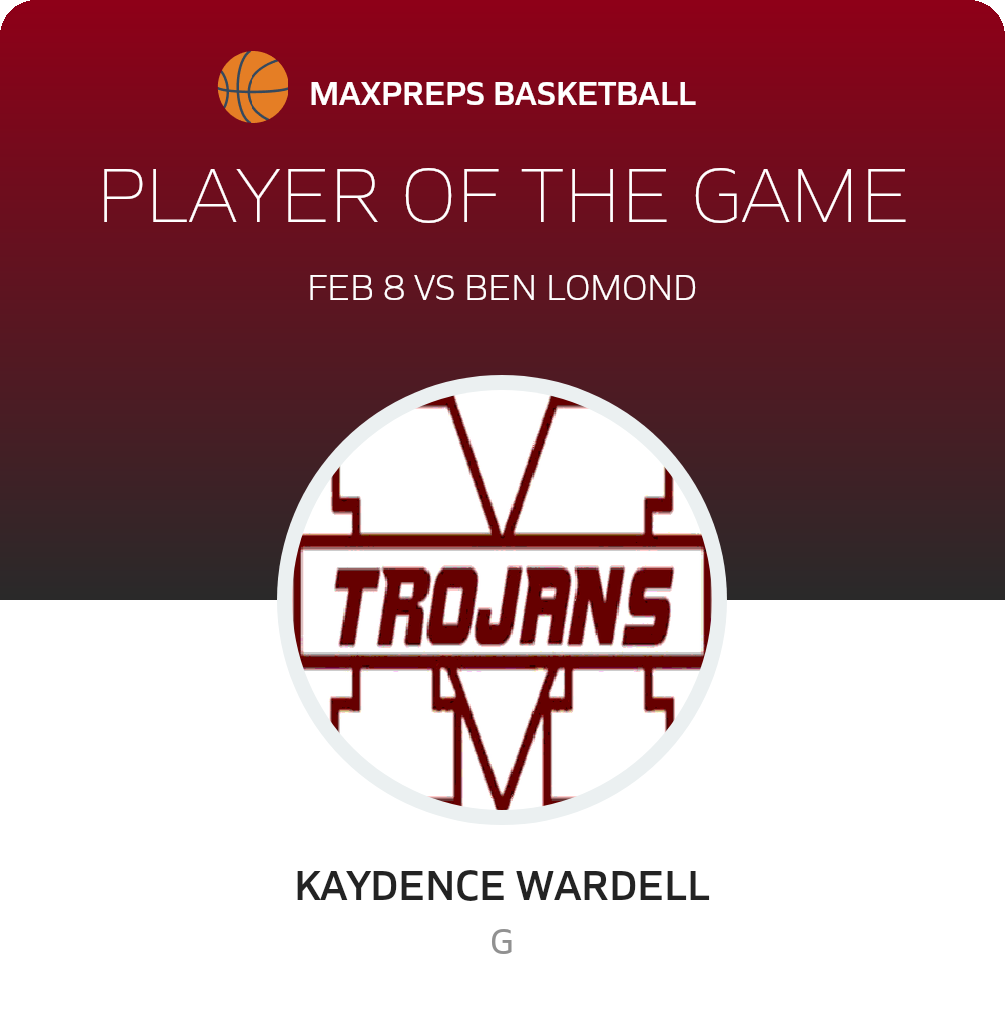 Morgan High School (UT) Girls Varsity Basketball