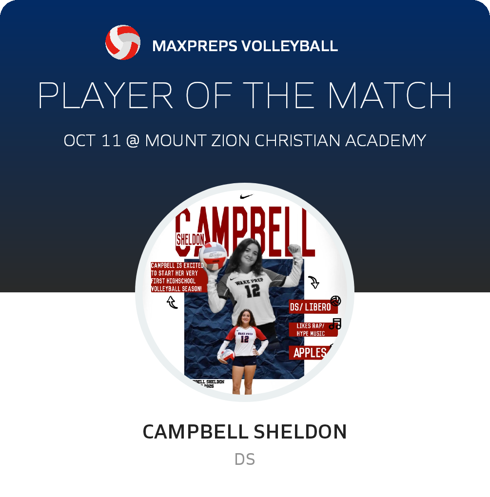 Wake Prep Academy (Wake Forest, NC) Varsity Volleyball