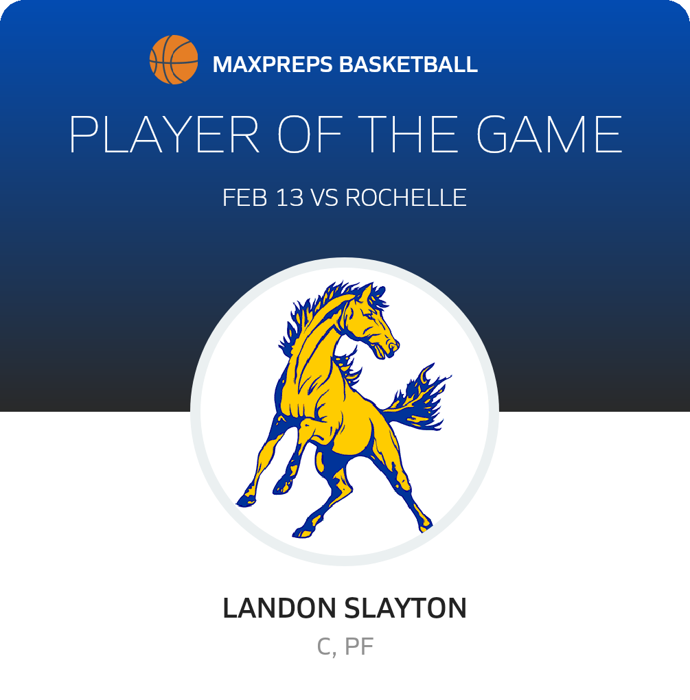 Brookesmith High School (TX) Varsity Basketball