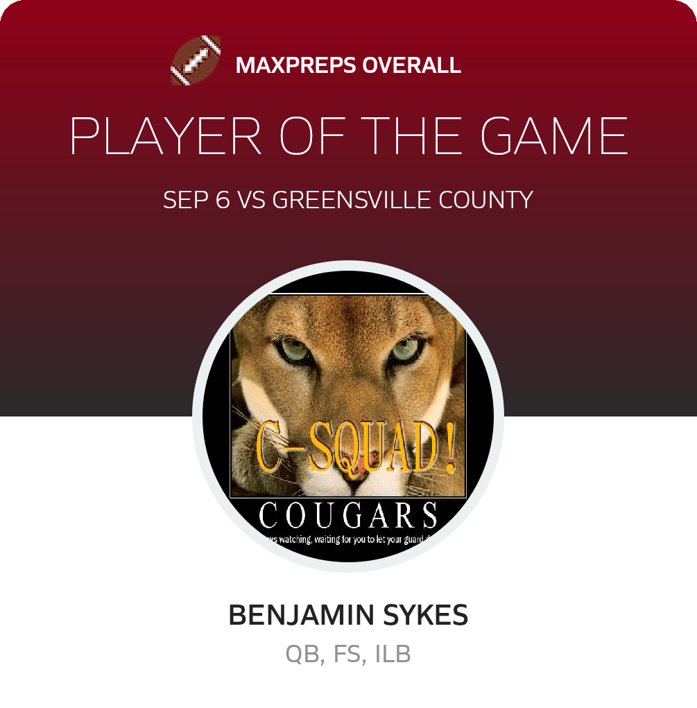 Nottoway High School (VA) Varsity Football