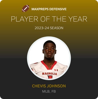 Magnolia High School (AR) Varsity Football