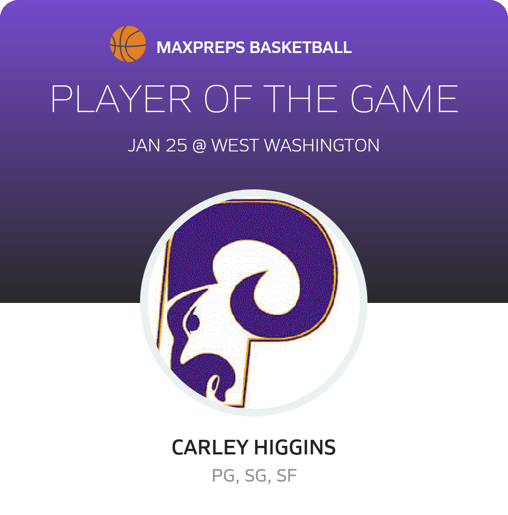 Paoli High School (IN) Girls Varsity Basketball