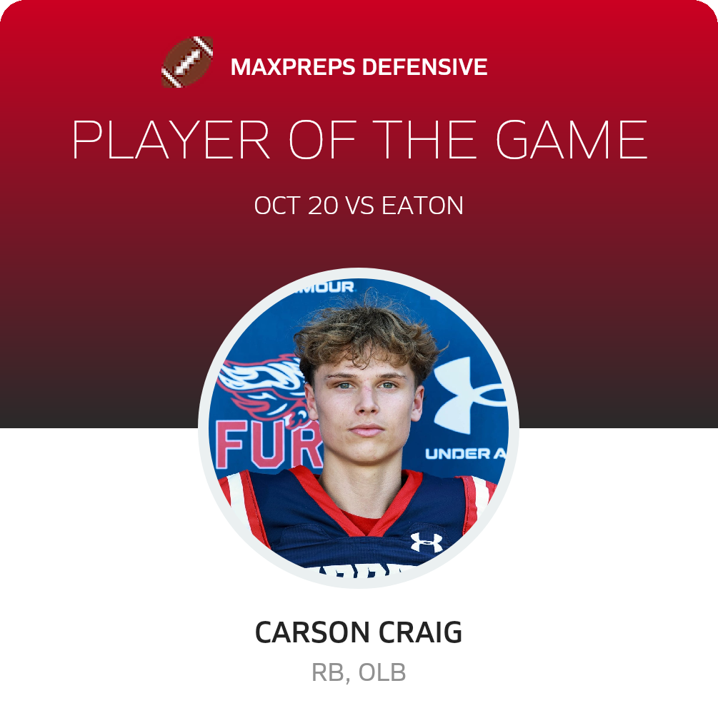 Forge Christian High School (Arvada, CO) Varsity Football