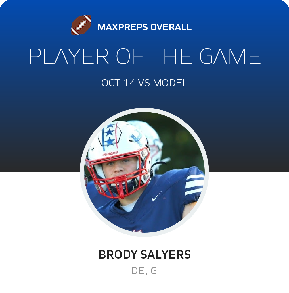 Haralson County High School (Tallapoosa, GA) Varsity Football