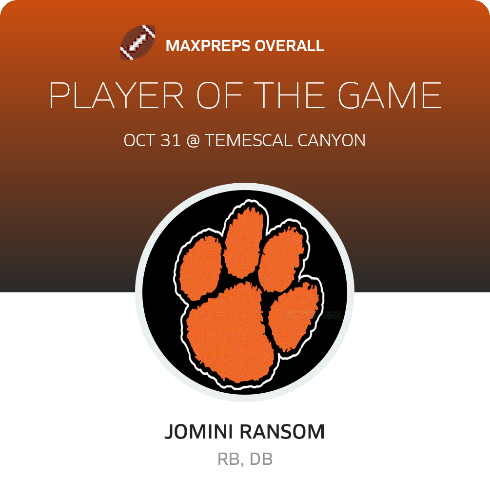 San Jacinto High School (CA) Varsity Football