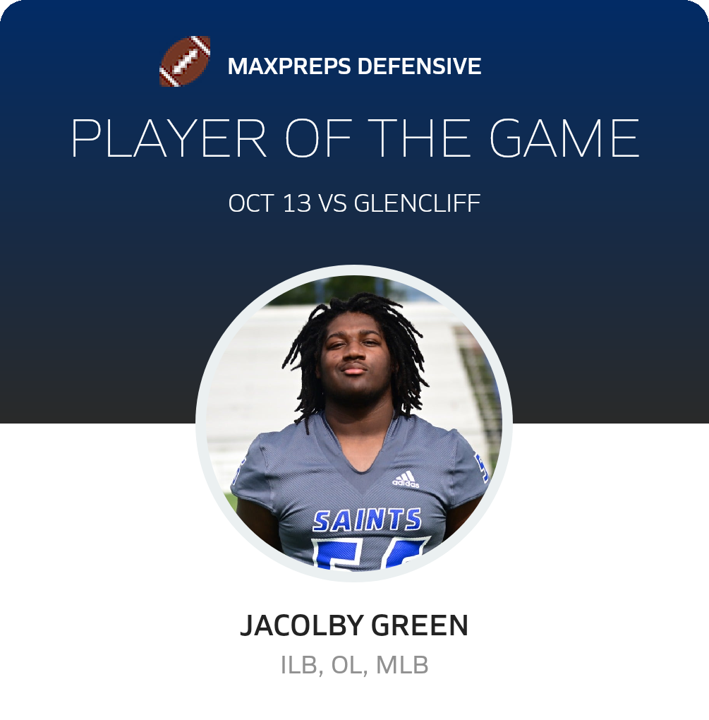 Mount Juliet Christian Academy (Mt. Juliet, TN) Varsity Football