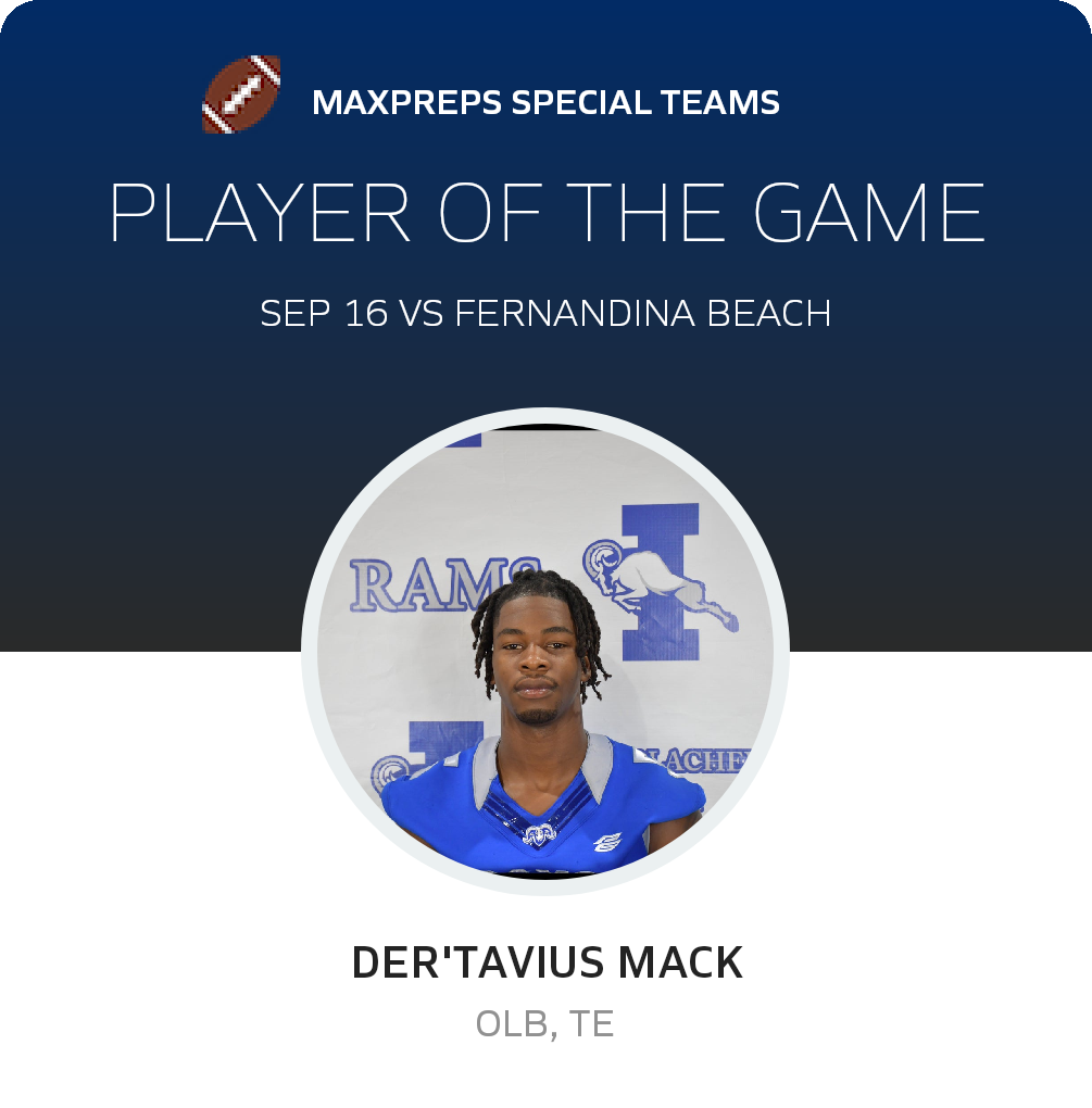 Interlachen High School (FL) Varsity Football