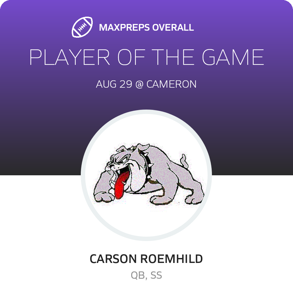 Boyceville vs Cameron | Football | 8/29/2025
