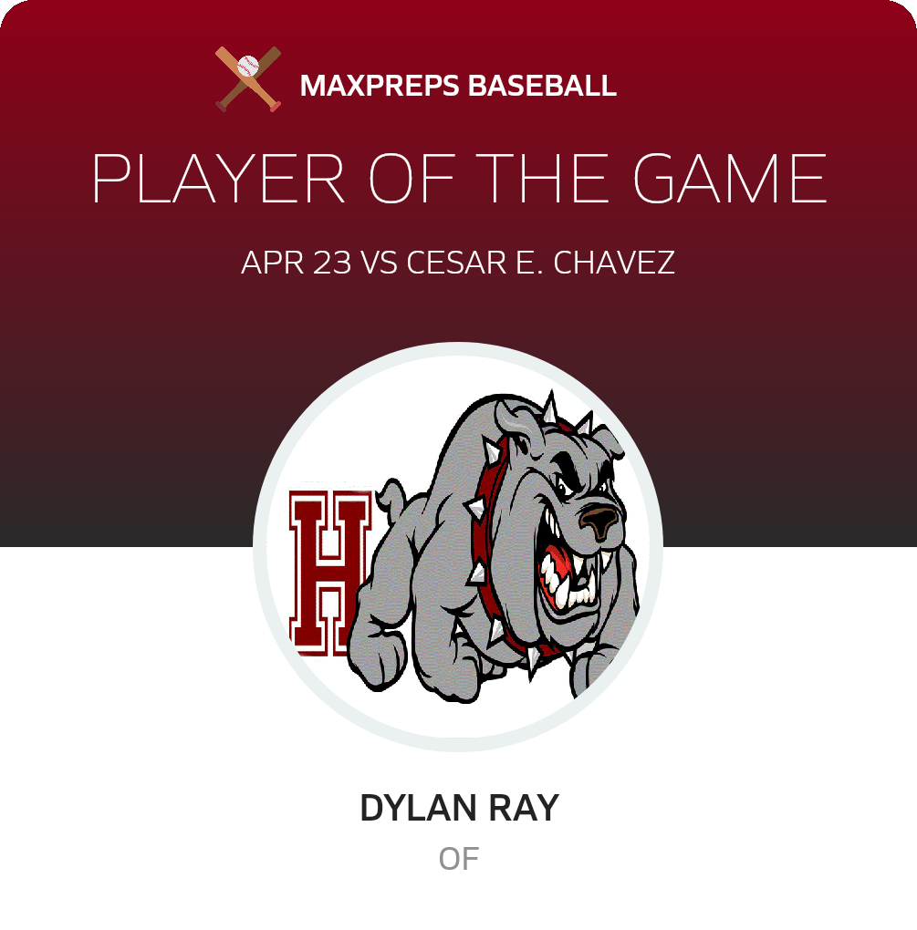 Heights High School (Houston, TX) Varsity Baseball